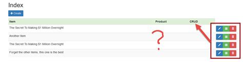Razor My Aspnet Mvc Index Table Looks Very Weird Columns Are Not