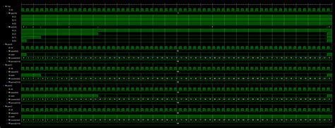 Introduction To Verilog The Random Walk