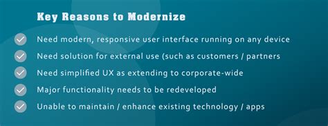 Modernize Application