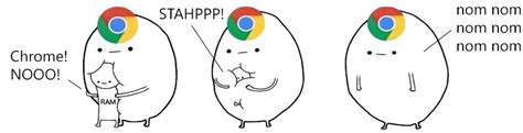 Tips How To Make Google Chrome To Use Less RAM Server Support Blog