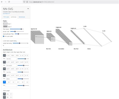 Neural Network Svg Hacker Notes