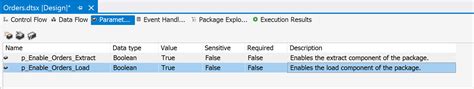 implementing a modular etl in ssis