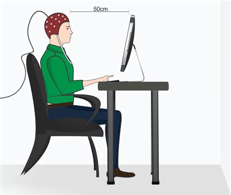 subjects position during time estimation task execution concomitantly