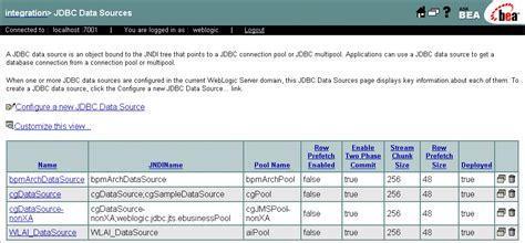 Creating A Data Source