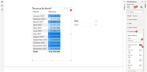 Draw Attention With Conditional Formatting Data With Dom