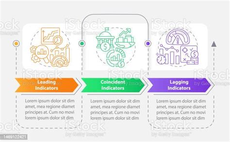 Economic Indicators Types Rectangle Infographic Template Stock Illustration Download Image Now
