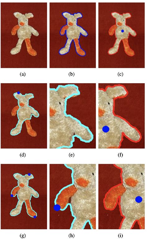 Figure 1 From Grouping Boundary Proposals For Fast Interactive Image Segmentation Semantic Scholar
