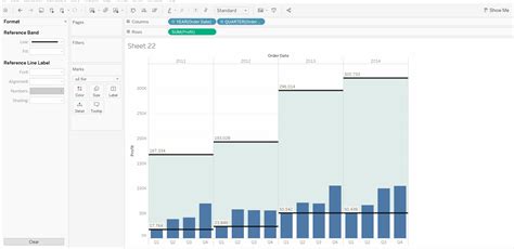 Reference Band In Tableau Geeksforgeeks