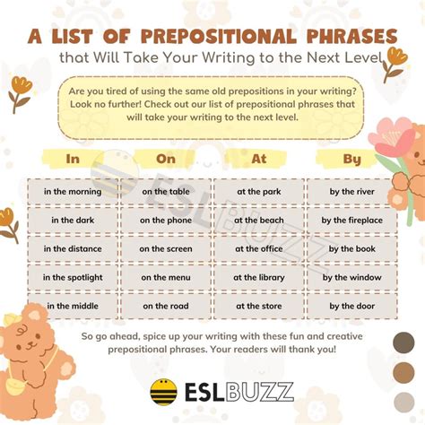 List Of Prepositional Phrases Boost Your English Writing Skills Eslbuzz