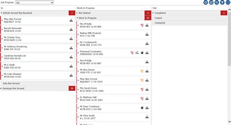 📝 Workshop Job Progress Pinewood Technologies Plc