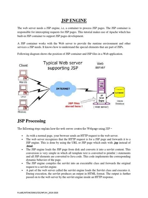 Jsp Engine Pdf Java Server Pages Java Servlet