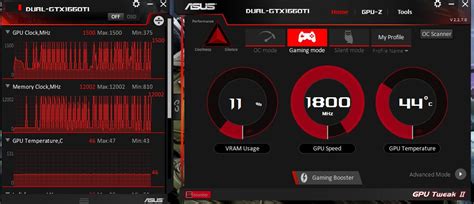What Is A Good Gpu Clock Speed Mhz Find Out Now