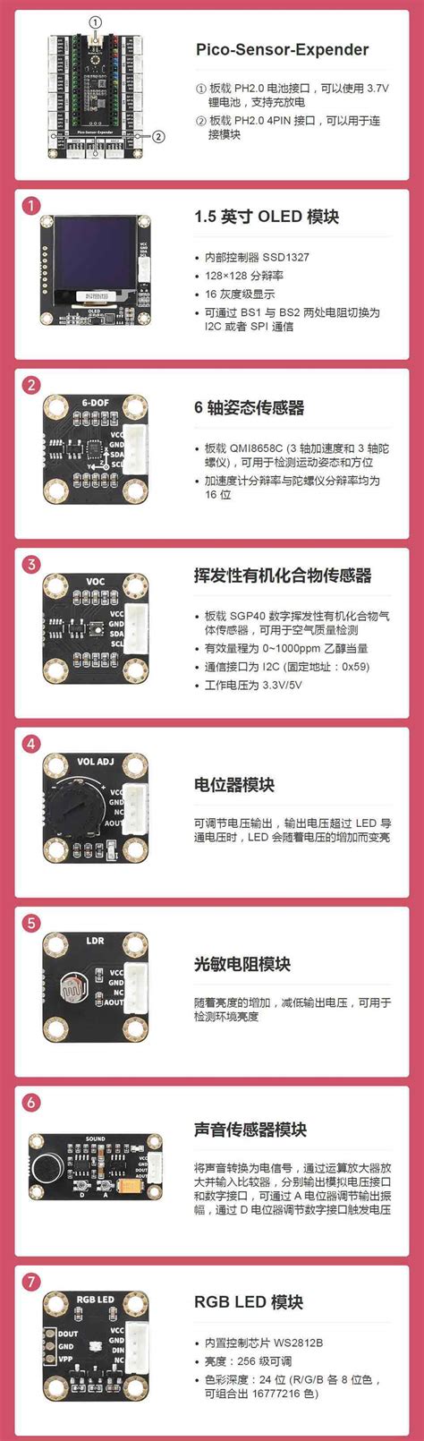树莓派pico入门级一体式传感器套件 含pico扩展板 15款常见模块