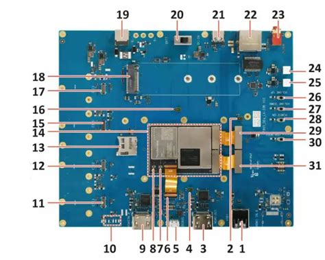 Thundercomm TurboX C C Development Kit User Guide