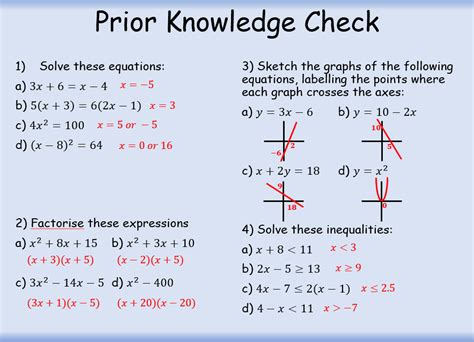 A Level Edexcel Maths Pure Powerpoints Teaching Resources
