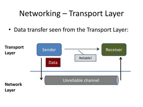 Ppt Networking Powerpoint Presentation Free Download Id 2389037