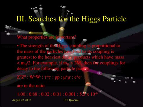 Ppt The Higgs Particle Powerpoint Presentation Free Download Id