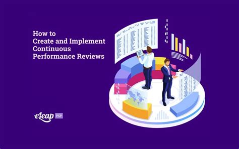 Eleap On Linkedin How To Create And Implement Continuous Performance Reviews