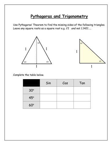 Trig And Pythag Teaching Resources