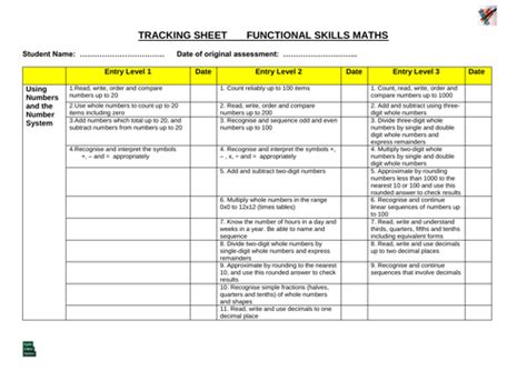 Functional Skills Maths Tracking Sheet Teaching Resources