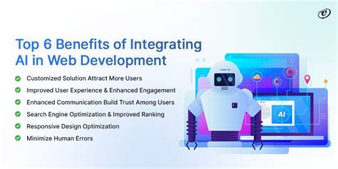 How To Use AI In Web Development ELuminous Technologies
