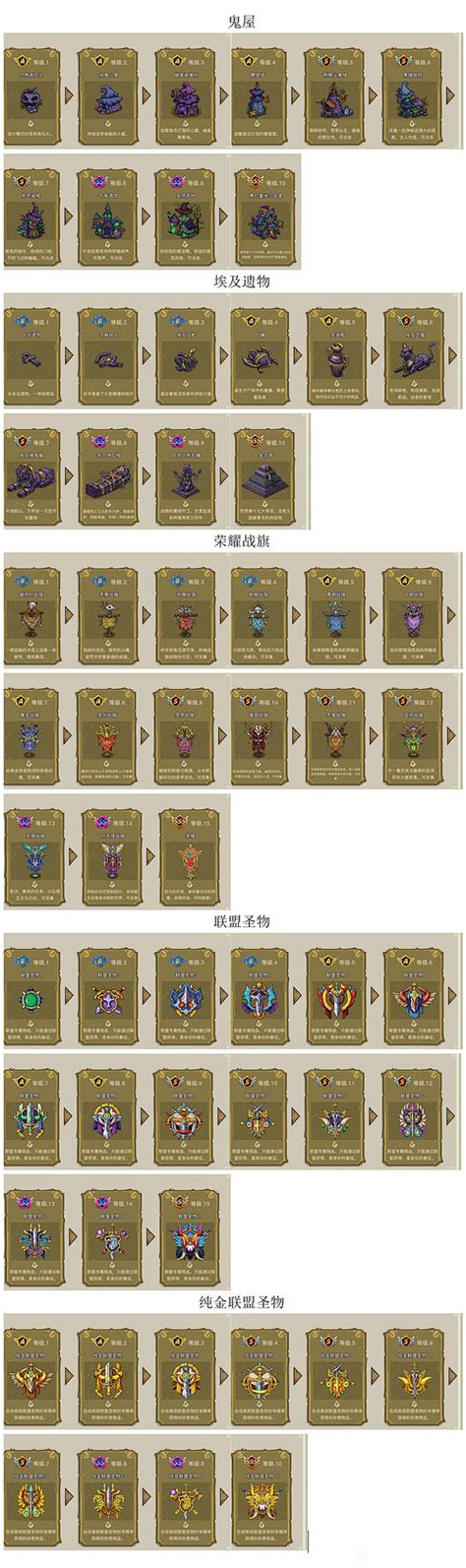 全图鉴欣赏 幻兽爱合成吧 百度贴吧