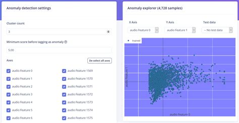 Anomaly Detection On Audio Data Blog Edge Impulse Forum