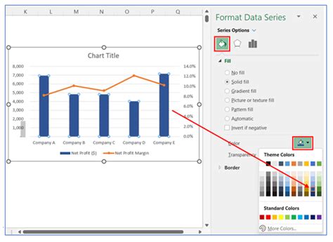 How To Create Dual Axis Chart In Excel