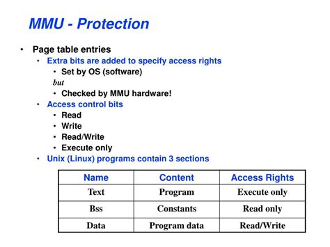 PPT Computer Architecture Memory Management Units PowerPoint Presentation ID