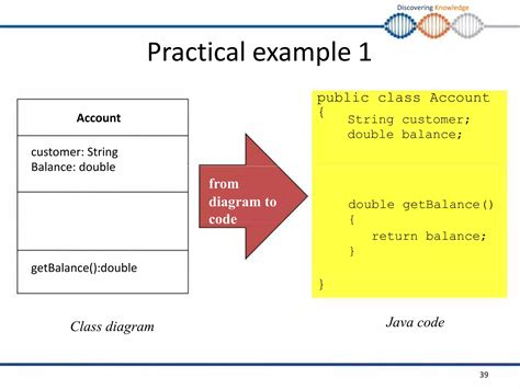 Fundamentals Of OOP Object Oriented Programming PPTX Programming Languages Computing