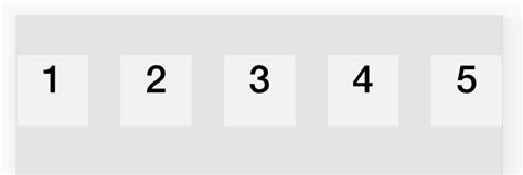 Angularjs White Space After Loop On Ion Slides Stack Overflow