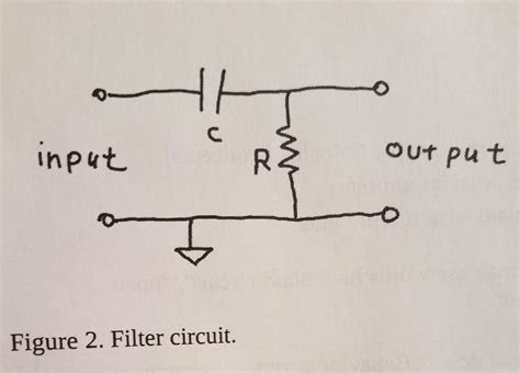 Solved A Filter Circuit Is Shown In Figure Compute The Chegg Com