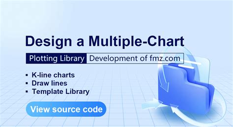 Design A Multiple Chart Plotting Library Fmz Quant