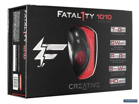 Fatal1ty Everyeye Tech