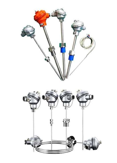 Simple Guidance For Thermal Resistance Sino Inst