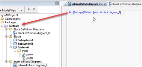 IBM Rhapsody UML SysML Training And Automation Helper Consultancy IBM Engineering Rhapsody Tip