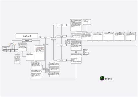 动画 Boardmix社区专题