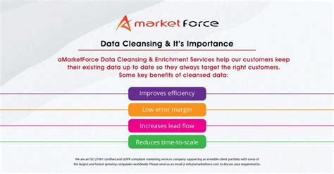 Riddhi Mehta Posted On Linkedin