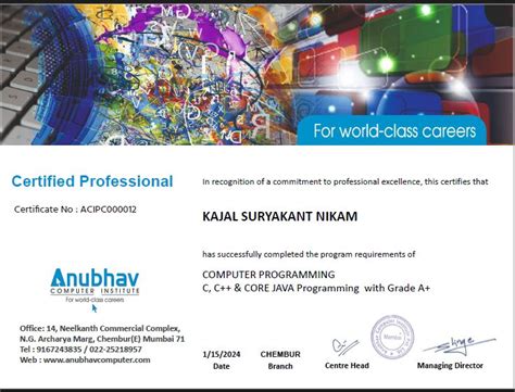 Kajal Nikam On Linkedin Programming Knowledge