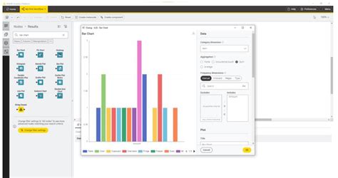 what is knime analytics platform geeksforgeeks