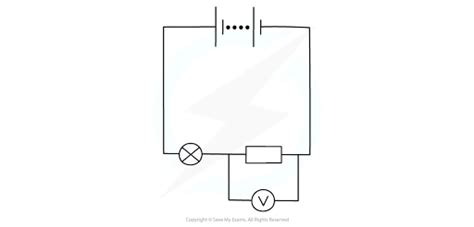 Voltage GCSE Physics Definition