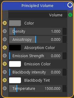 Shaders Principled Volume