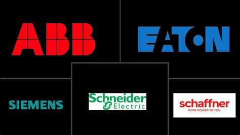 고조파 필터 시장 규모 점유율 및 2030년 성장 추세 보고서 고조파 필터 시장 규모 점유율 및 2030년 성장 추세 보고서