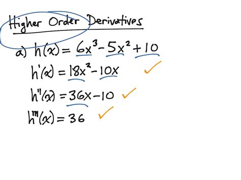 Higher Order Derivatives Math Showme