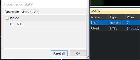 Parameter Values Are Kept And Thats By Design Was Unexpected Result