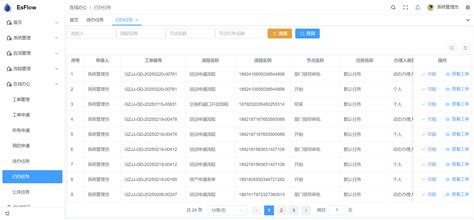 Github Hnbitsesflow Ui Esflow是一款轻量、快速的国产开源工作流平台，采用json存储流程设计数据，数据库结构简单，总共只有8张表。通过拖拽即可完成工作流设计