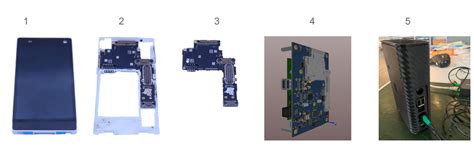 Dsl Router Innovation With Recycled Phone Parts Electrical