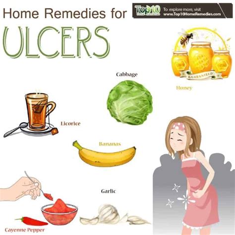 Stomach Ulcer Treatment