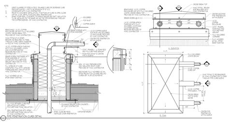 A Checklist Can Help Multiple Trades Coordinate Their Work On Pipe
