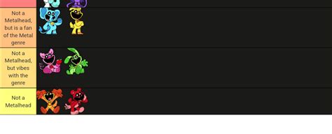 Smiling Critters Tier List Community Rankings Tiermaker